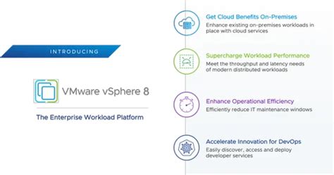 Vmware Vsphere Essentials Kit At ₹ 40000 Hour In Bengaluru