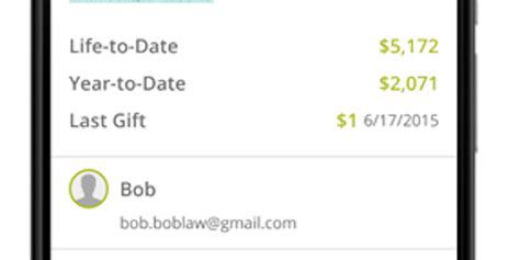 Virtuous Crm A Nonprofit Crm Designed To Simplify Donor Management Product Hunt