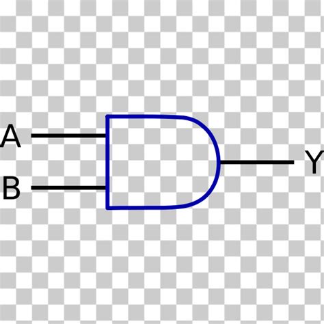 Free SVG Logic Functions Digital Electronics Nohat Cc