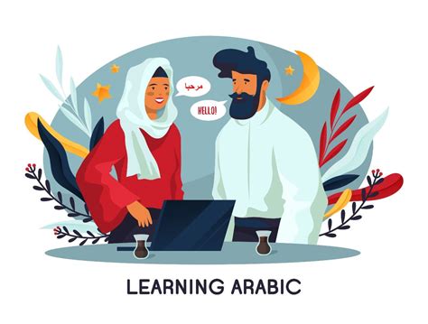 Naqis Verbs In Arabic • Alif Arabic
