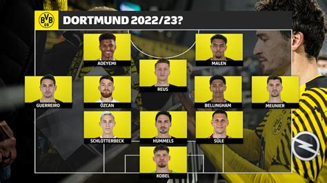 Borussia Dortmund All Time Lists Updates And Analysis Arfd