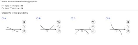 solved sketch a curve with the following properties 1