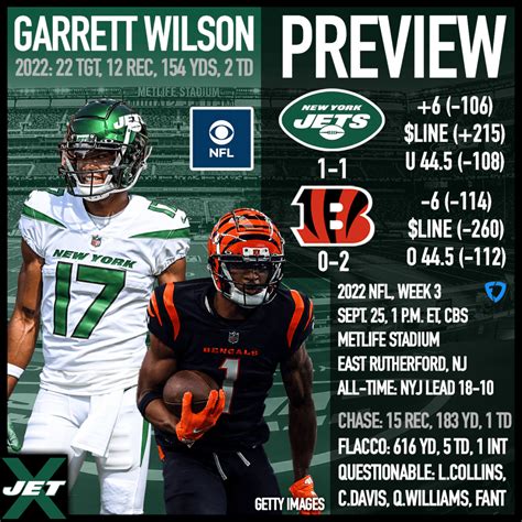 New York Jets Vs Cincinnati Bengals Week 3 Preview Momentum Vs