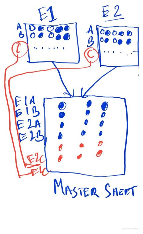 Linking Two Sheets Into One Master Sheet Smartsheet Community