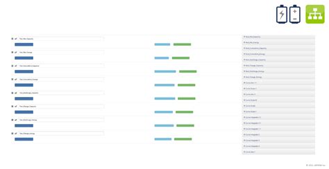 battery cycle detection using ‘current time series data d3view