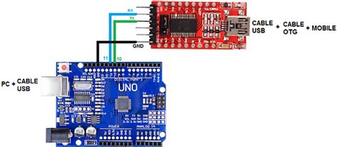 Serial Otg Arduino Ch340 Ftdi Rkl099s Extension Tutorials And