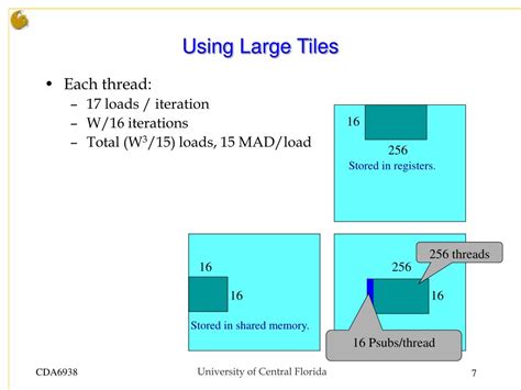 Ppt Fast Matrix Multiplication With Cuda Powerpoint Presentation Free Download Id1352697