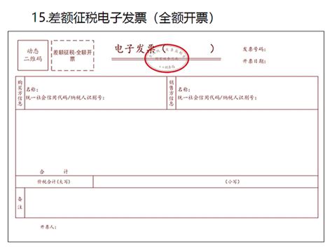全电发票来了！再见，纸质发票，附15种最新全电发票样式 电子 格式 挑战
