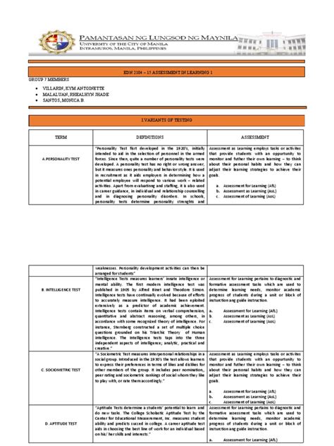 Group7 Handouts Content Variants Of Testing Pdf Educational Assessment Learning