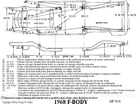 Need 67 A Body Frame Dimensions Asap