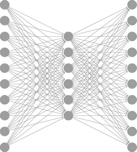 A Representation Of A Fully Connected Ann Download Scientific Diagram