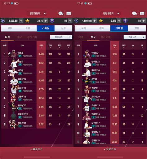 투수들 성적 ㅋㅋㅋㅋㅋ 야구 게임 에펨코리아