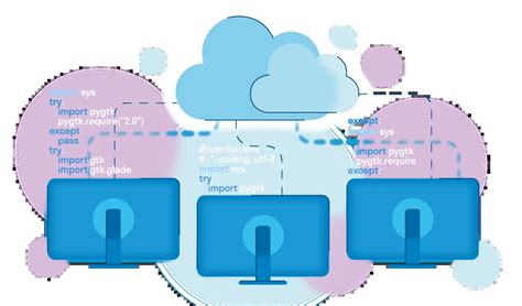 Github — что это Как пользоваться Инструкция