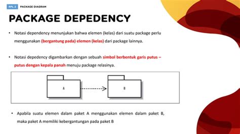 [rpl2] Package Diagram Pdf