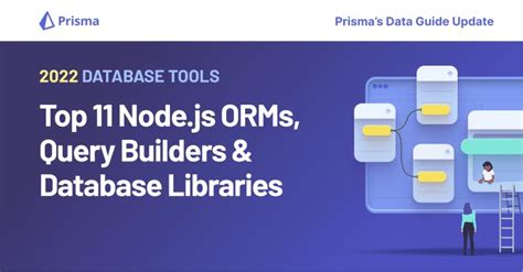 Namit Kumar On Linkedin Best 11 Orms For Nodejs Query Builders And Database Libraries In 2022