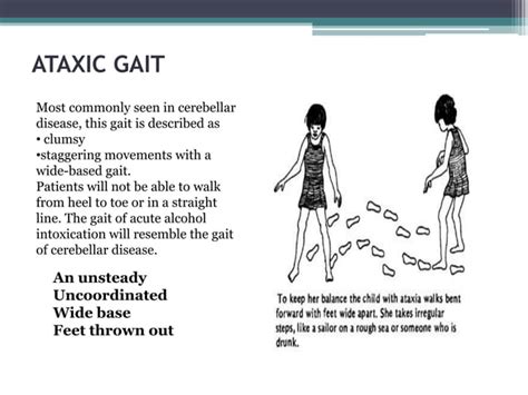 Gait Abnormalities Presentation Pptx Physical Therapy Wellness