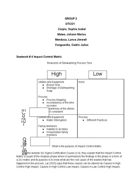 Group 2 Impact Vs Control Matrix And Affinity Diagram Download