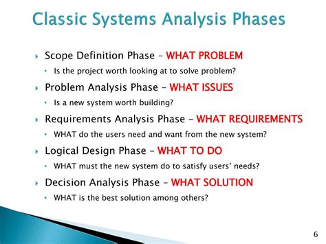 Ppt System Analysis Overview Approaches Phases And Requirements
