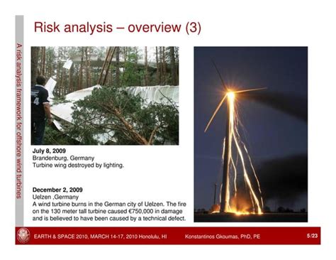6 A Risk Analysis Framework For Offshore Wind Turbines Gkoumas Pdf