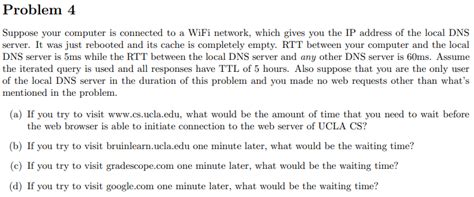 Solved Suppose Your Computer Is Connected To A Wifi Network