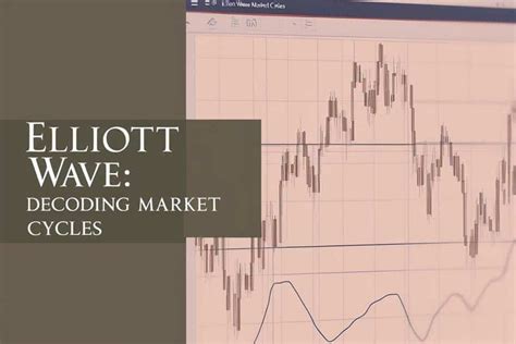 Elliott Wave And Fibonacci Trading Guide