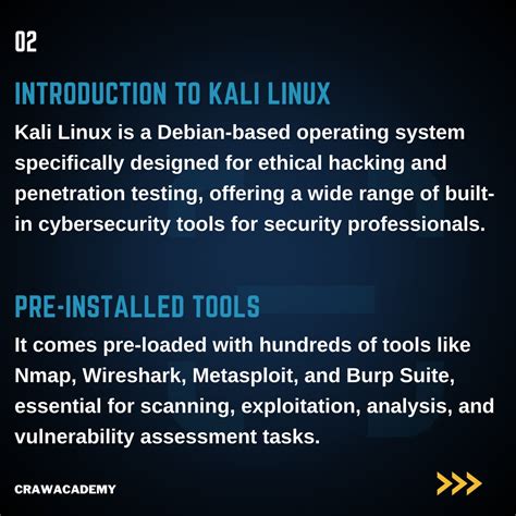 Craw Academy Learn Why Kali Linux Is The Ultimate Os For Ethical Hackers—packed With Powerful