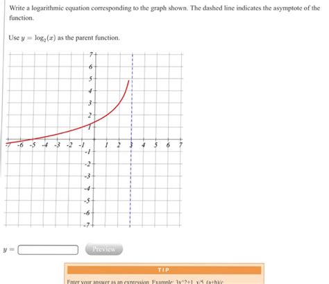 Solved Write The Logarithmic Equation Corresponding To The Chegg