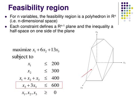 Ppt Linear Programming Powerpoint Presentation Free Download Id