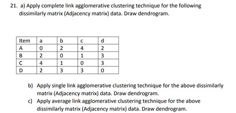 Solved A Apply Complete Link Agglomerative Clustering Chegg