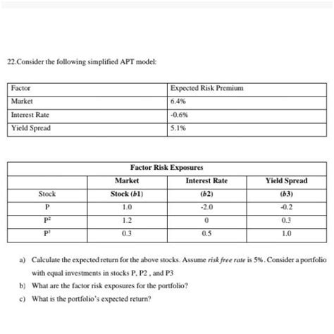 solved 22 consider the following simplified apt model