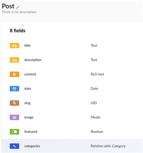 null filter returns empty array instead of skipping value · issue