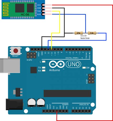 Notes On Using The HC Bluetooth Module At Buildlog Net Blog