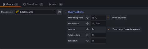 visualization panels and aggregation dashboards grafana labs