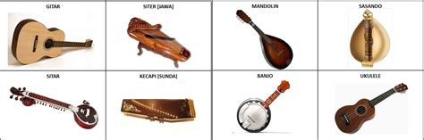 Jenis Alat Musik Tradisional Indonesia Berdasarkan Cara Memainkannya