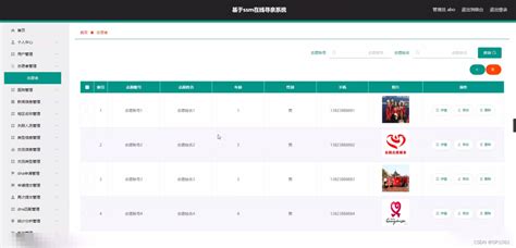ssm基于ssm在线寻亲系统udg4i【独家源码】计算机毕业设计问题的解决方案与方法 网络寻亲平台ssm csdn博客