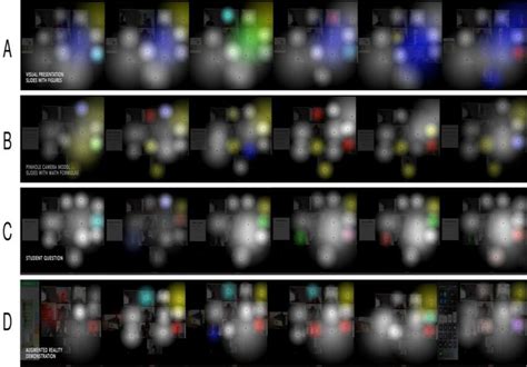 Four Distinct Lecture Scenarios Represented By Randomly Extracted