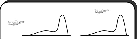 1 feature extraction and correspondence from two consecutive frames