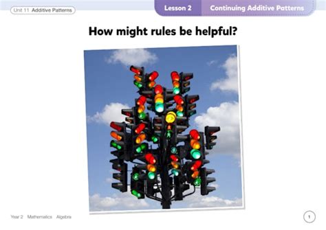 continuing additive patterns lesson maths au