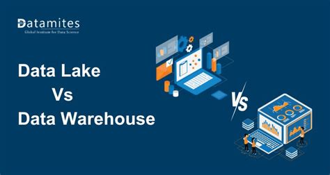 Data Lake Vs Data Warehouse Which Is Right For You Datamites