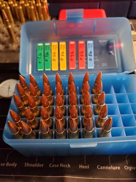 First Batch In The Books Thank You R Reloading R Reloading