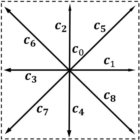 Mass Conserved Wall Treatment Of The Non Equilibrium Extrapolation Boundary Condition In Lattice