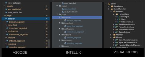 The Project Explorer Is Hard To Parse Visually Issue Microsoft Vscode GitHub
