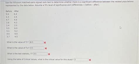 Solved Use The Wilcoxon Matched Pairs Signed Rank Test To Chegg
