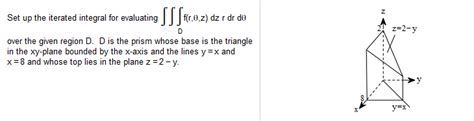 solved set up the iterated integral for evaluating