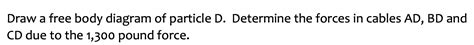 Solved Draw A Free Body Diagram Of Particle D Determine The Chegg Com