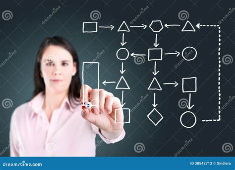 Business Woman Writing Process Flowchart Diagram Stock Image Image