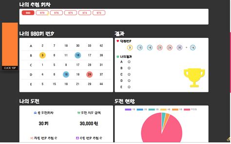 Php Jsp 웹사이트 기능개선 및 수정해드립니다 크몽