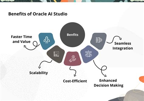 Difference Between Etext And Rtf In Oracle Bi Publisher