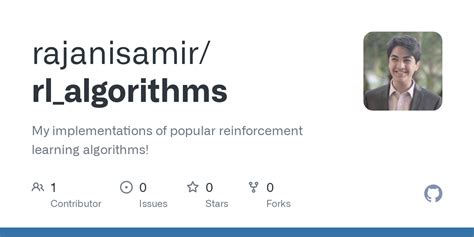 Github Rajanisamirrlalgorithms My Implementations Of Popular Github Rajanisamirrlalgorithms My Implementations Of Popular