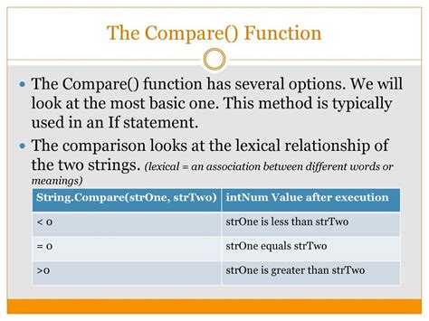 objective 7 04 apply built in string functions 3 ppt download